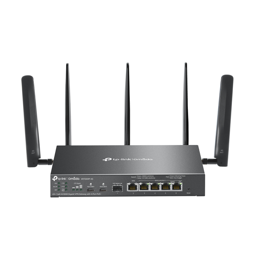 Router WiFi | Routing | Network & Wireless | Products | Allnet-Italy